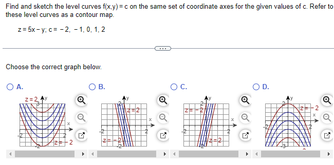 Solved Find And Sketch The Level Curves F X Y C On The Same