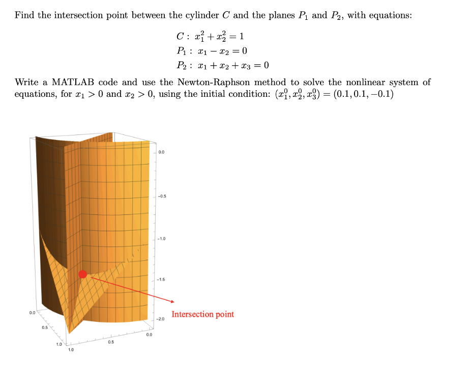 Solved Find the intersection point between the cylinder C | Chegg.com