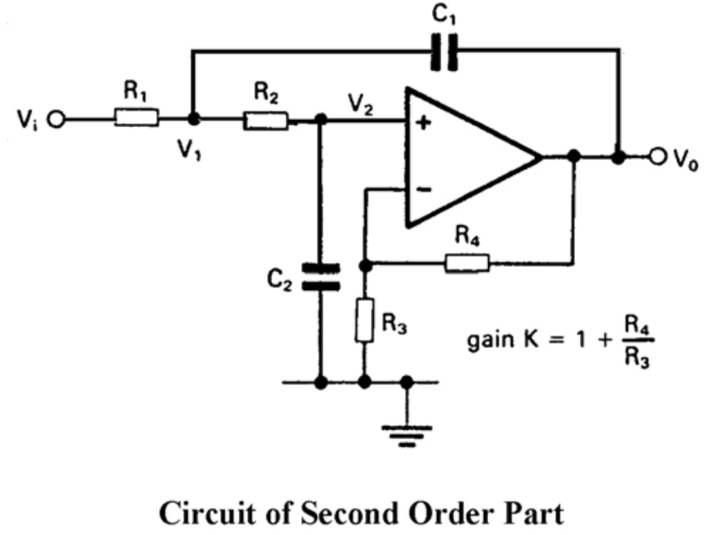 Solved Design a 5 pole low pass filter with a Bessel | Chegg.com