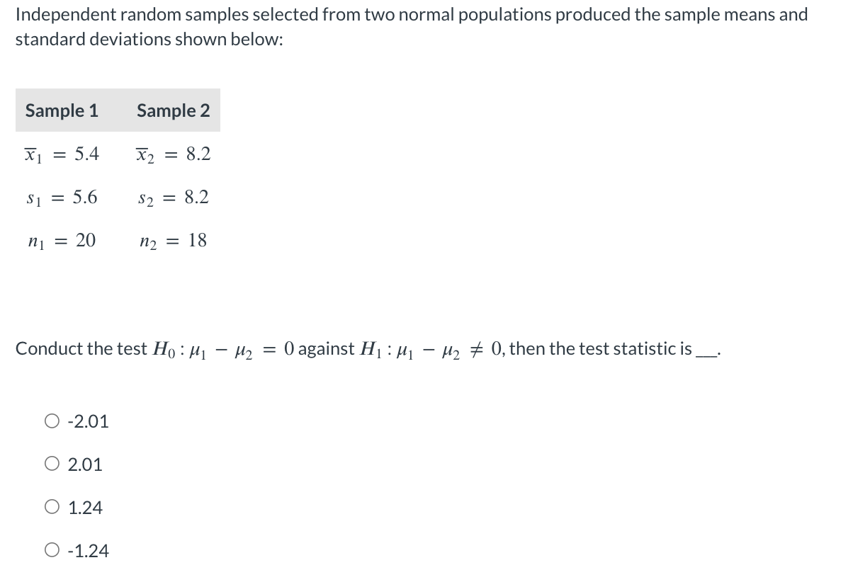 Solved Independent random samples selected from two normal | Chegg.com