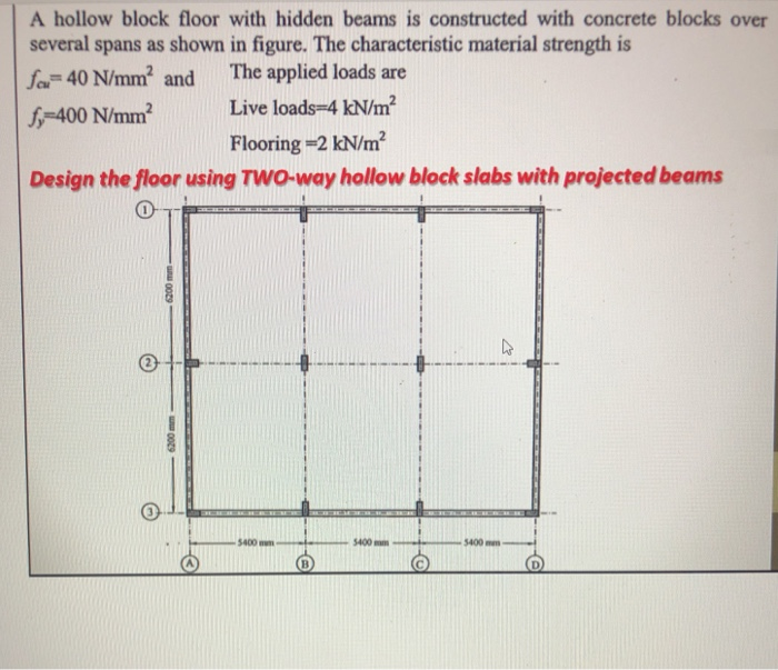 A hollow block floor with hidden beams is constructed | Chegg.com