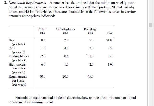 Solved 2. Nutritional Requirements-A rancher has determined | Chegg.com