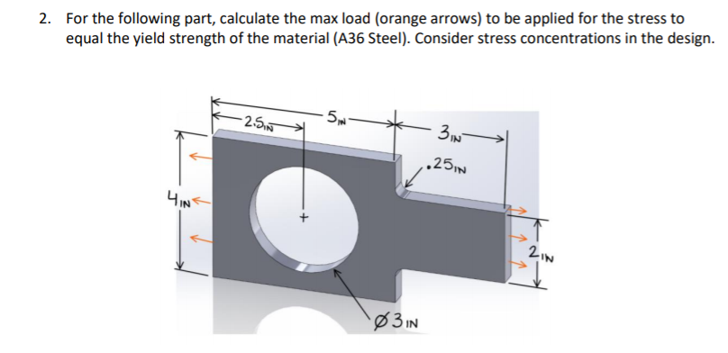 2. For the following part, calculate the max load | Chegg.com