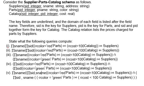Solved Consider the Supplier-Parts-Catalog schema as | Chegg.com