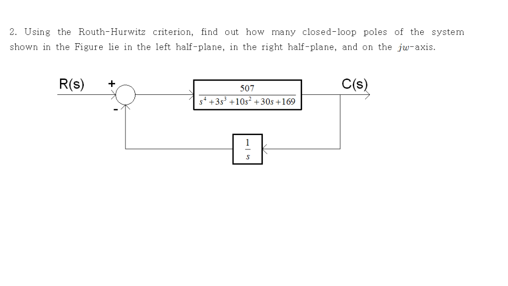 Solved 2. Using the Routh-Hurwitz criterion, find out how | Chegg.com