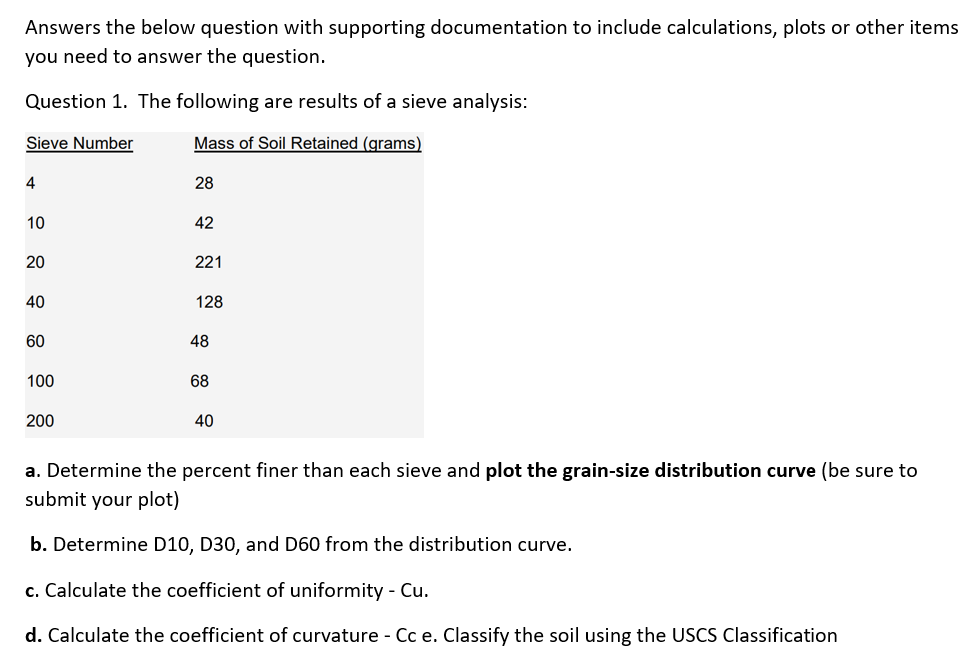 Solved Answers the below question with supporting | Chegg.com