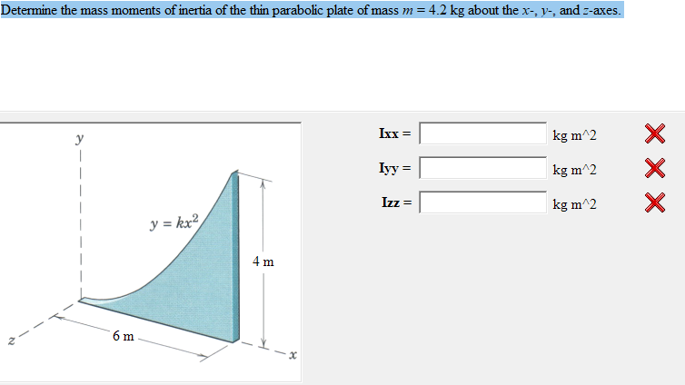 Solved Determine the mass moments of inertia of the thin | Chegg.com