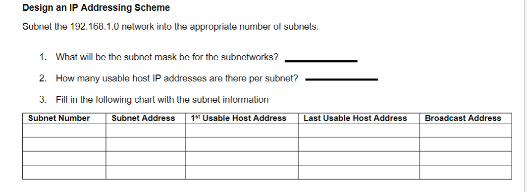 Solved Design An Ip Addressing Scheme Subnet The 192 168 1 0