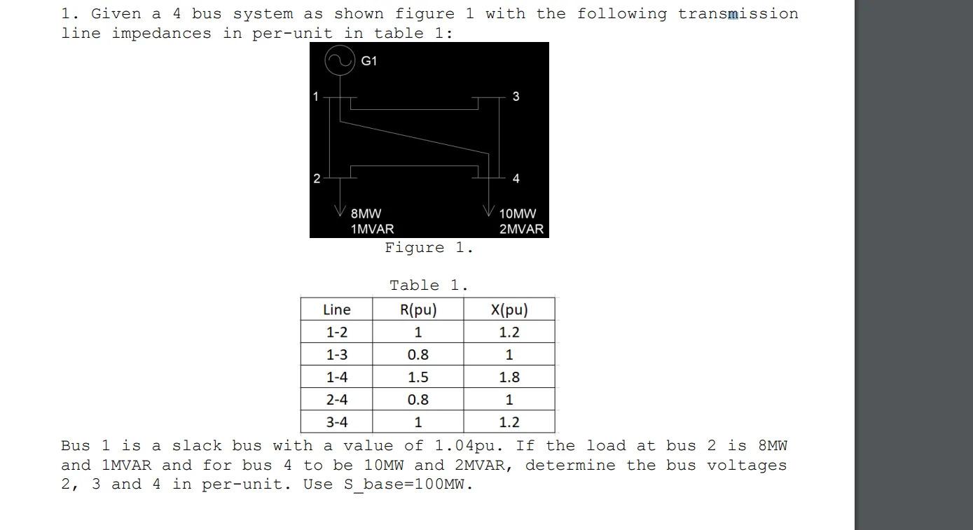 1. Given a 4 bus system as shown figure 1 with the | Chegg.com