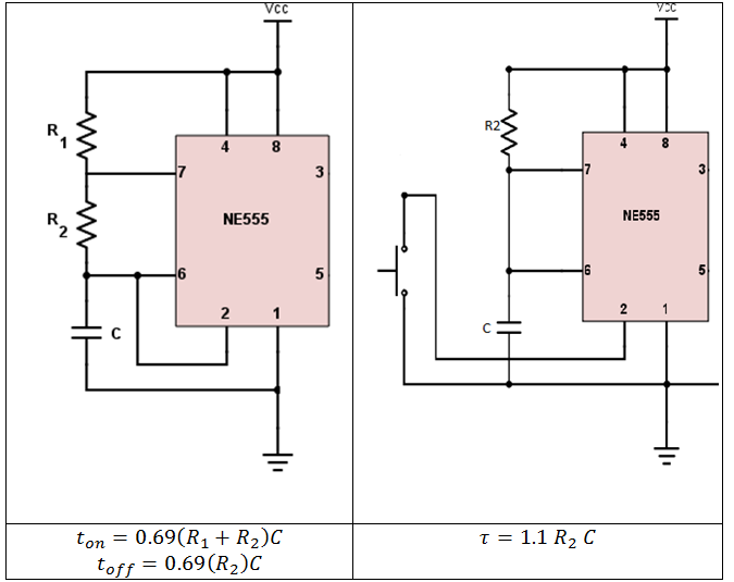 Part A: 1- Design an Astable 555 timer circuit | Chegg.com