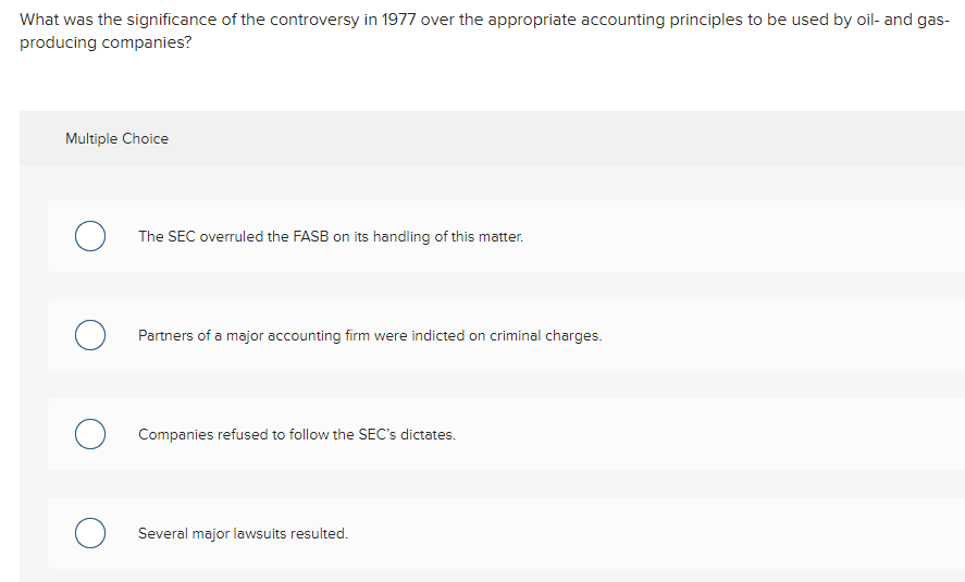 Solved What was the significance of the controversy in 1977 | Chegg.com
