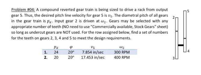 Solved Problem #04: A compound reverted gear train is being | Chegg.com