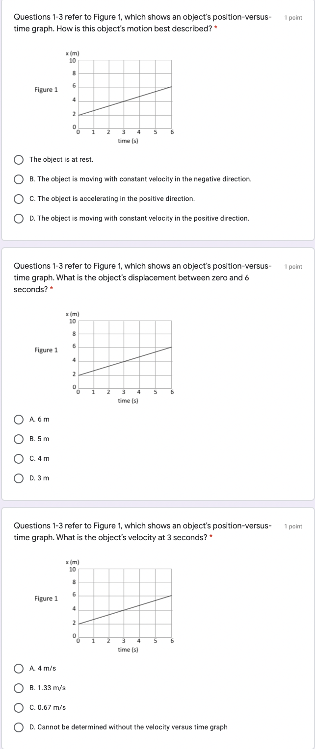 Solved 1 point Questions 1-3 refer to Figure 1, which shows | Chegg.com
