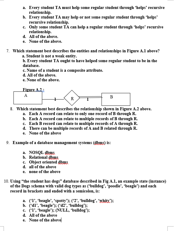 Solved Figure A.1: ER diagram Student-has-Dogs Database Has | Chegg.com