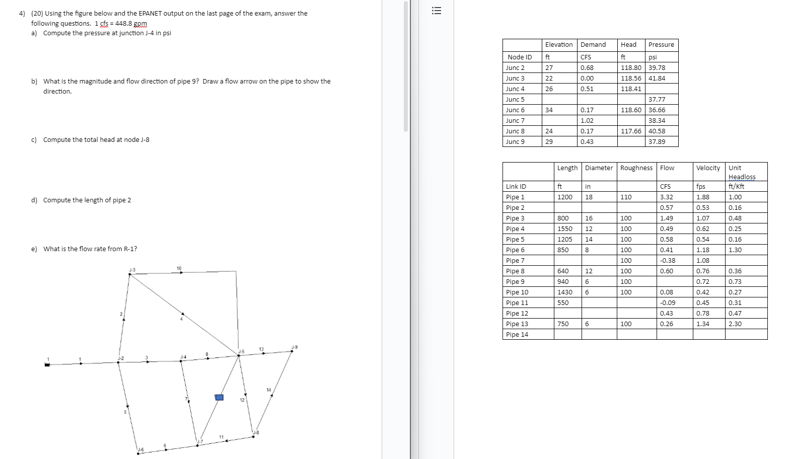 Solved (20) ﻿Using the figure below and the EPANET output on | Chegg.com