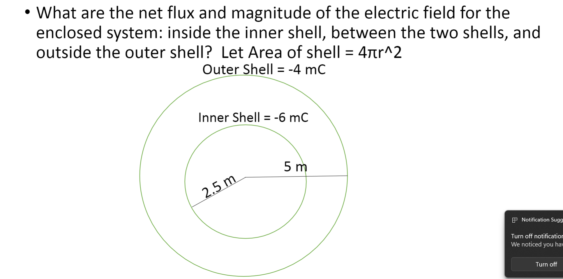 Solved What are the net flux and magnitude of the electric | Chegg.com