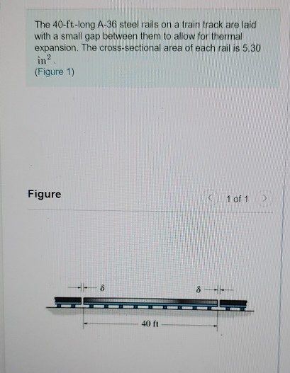 Solved The 40-ft-long A-36 steel rails on a train track are | Chegg.com