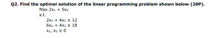 Solved Q2. Find the optimal solution of the linear | Chegg.com