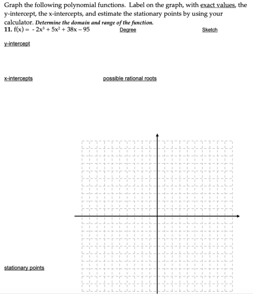 Solved Graph the following polynomial functions. Label on | Chegg.com