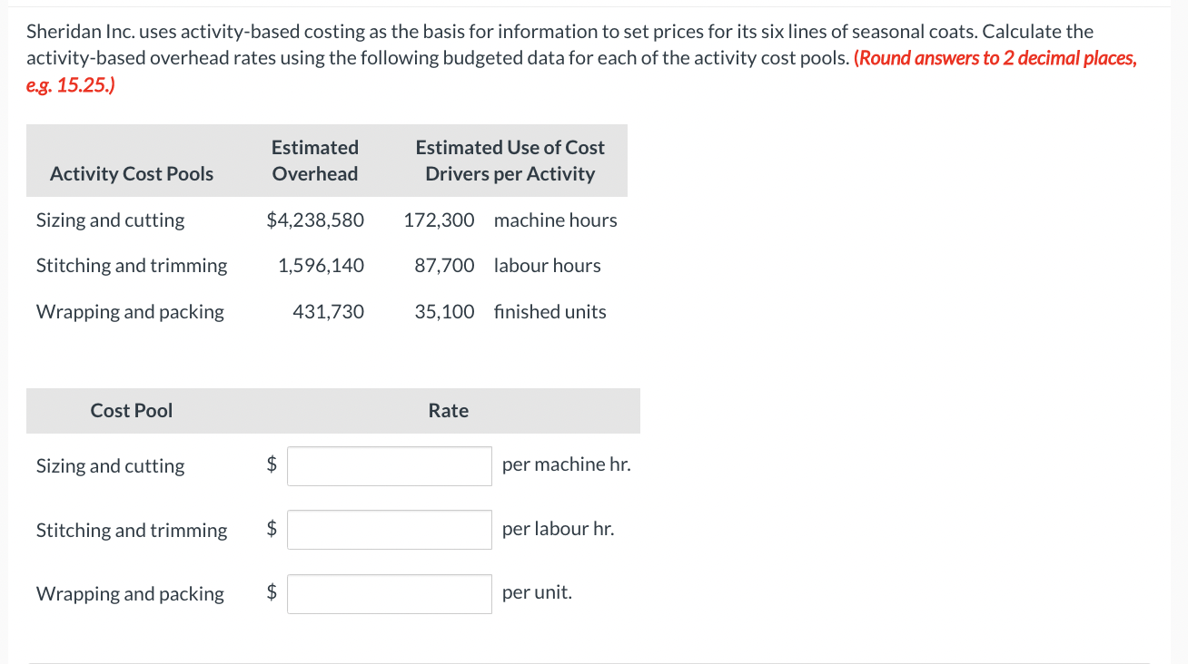 Solved Sheridan Inc. uses activity-based costing as the | Chegg.com