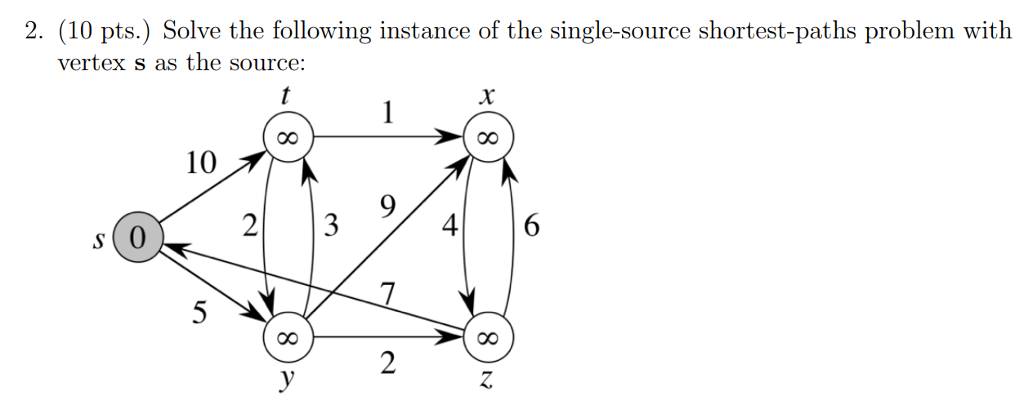 Solved 2. (10 pts.) Solve the following instance of the | Chegg.com