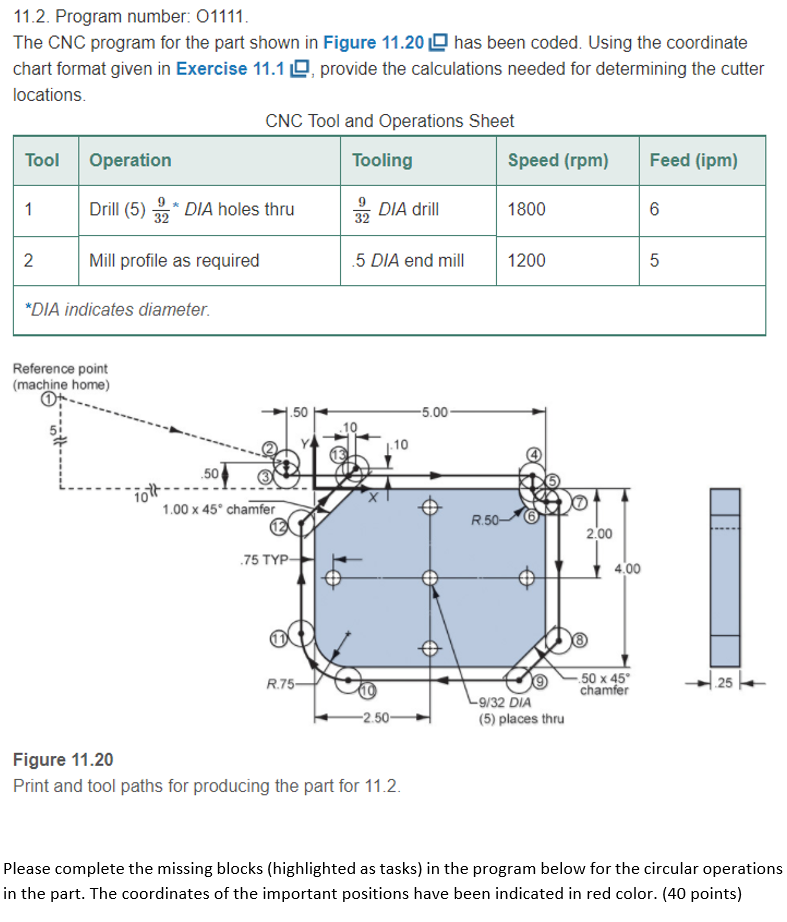 11.2. Program number: O1111. The CNC program for the | Chegg.com