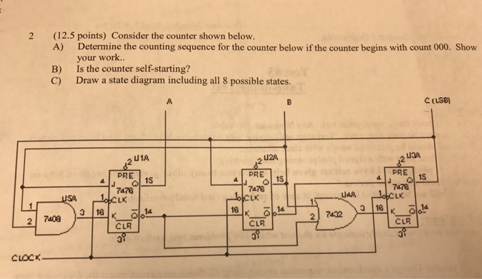 Solved Determine the counting sequence for the counter below | Chegg.com