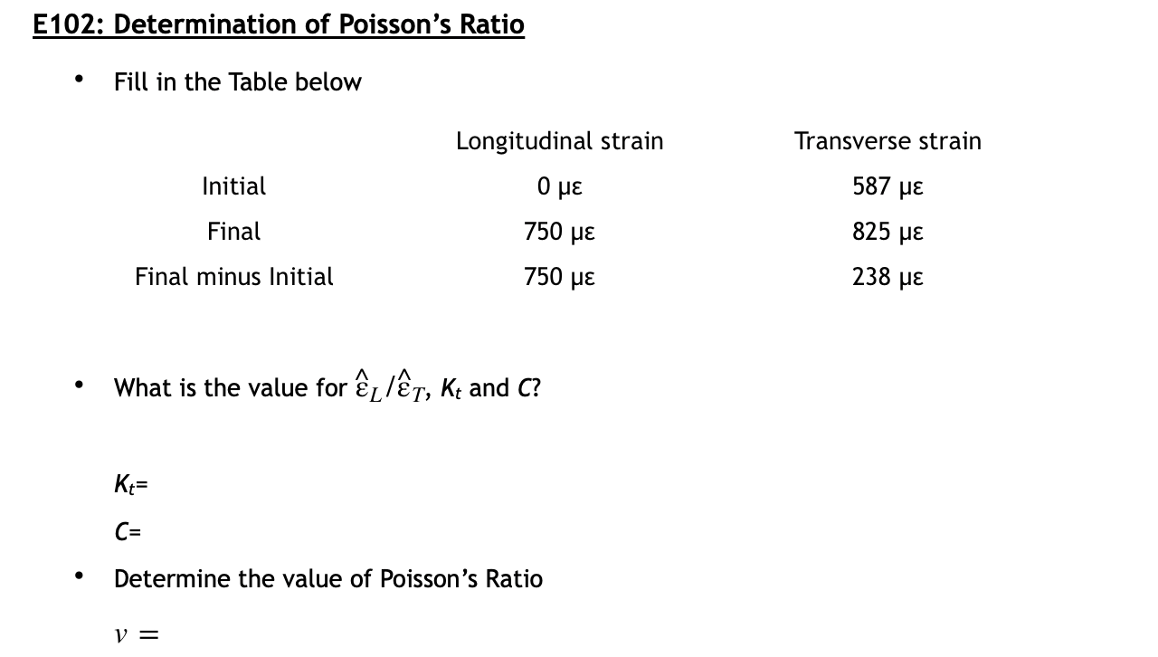 Solved E102: Determination of Poisson's Ratio - Fill in the | Chegg.com