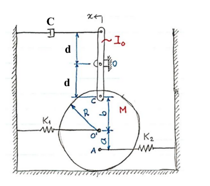 Solved Calculate the position, velocity and acceleration for | Chegg.com