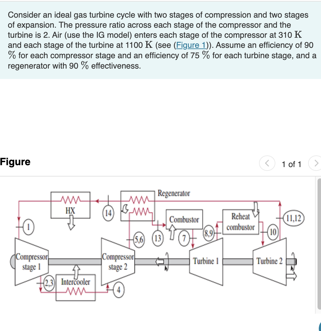 Solved Determine the thermal efficiency (ηth th) of the | Chegg.com