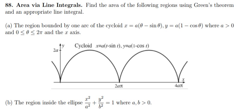 Solved 88. Area via Line Integrals. Find the area of the | Chegg.com