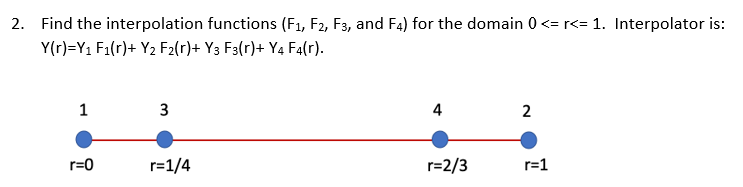 Solved 2. Find the interpolation functions (F1, F2, F3, and | Chegg.com