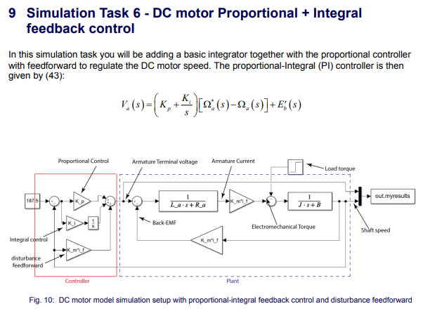 Solved 9 Simulation Task 6-DC motor Proportional + Integral | Chegg.com