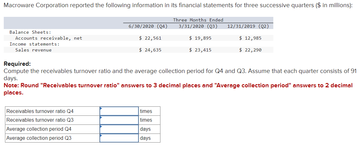 Solved Required: Compute the receivables turnover ratio and | Chegg.com