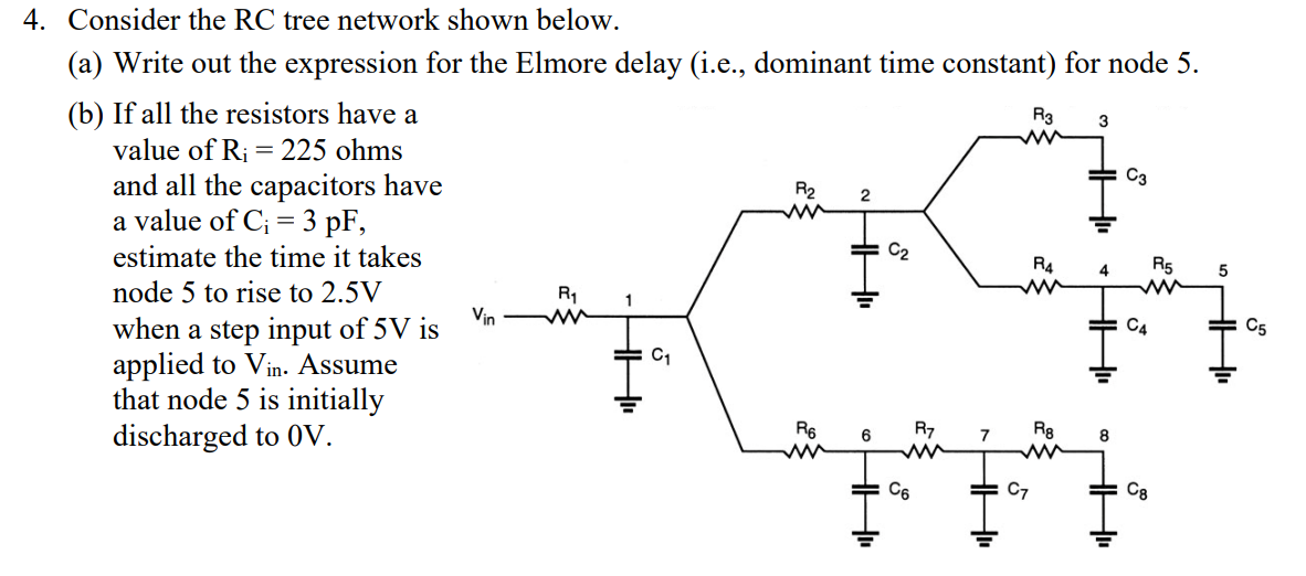 Solved 4. Consider the RC tree network shown below. (a) | Chegg.com