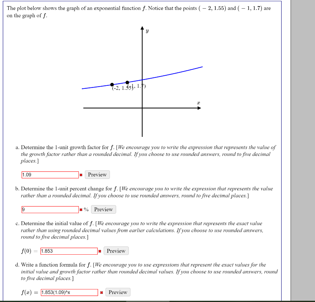Solved The plot below shows the graph of an exponential | Chegg.com