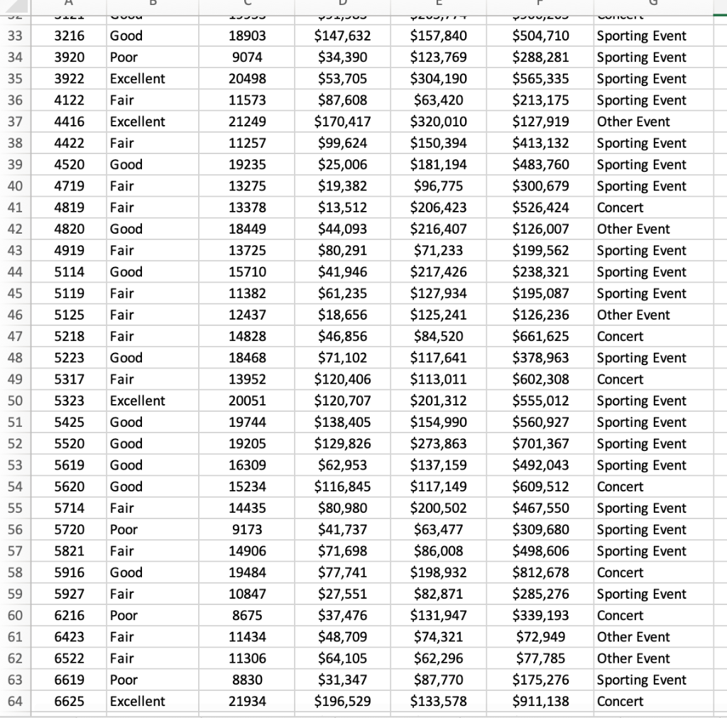 Microsoft excel help: You are the owner of a small | Chegg.com