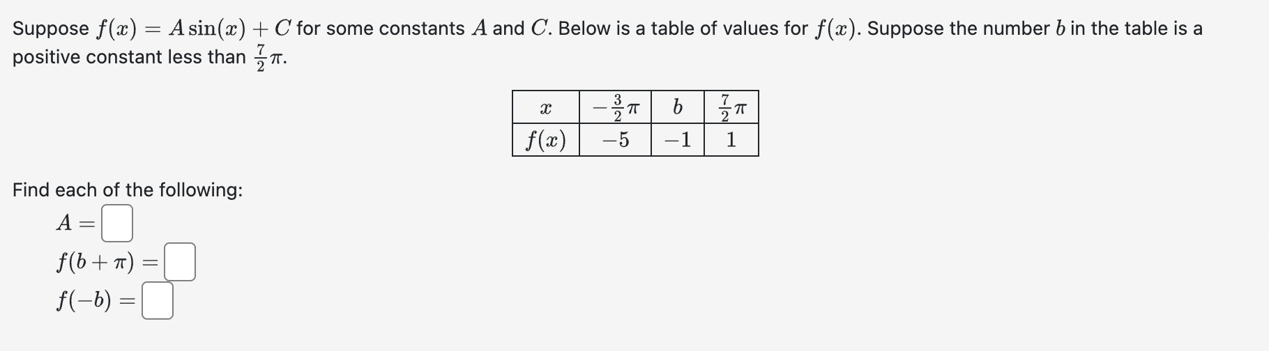 Solved Suppose f(x)=Asin(x)+C for some constants A and C. | Chegg.com