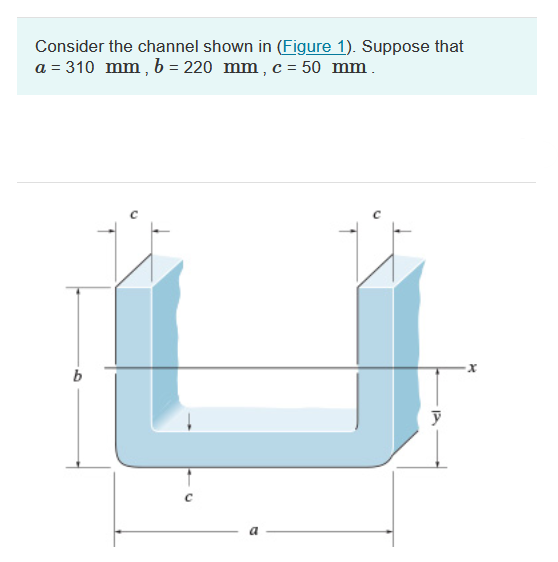 Solved Consider the channel shown in (Figure 1). Suppose | Chegg.com