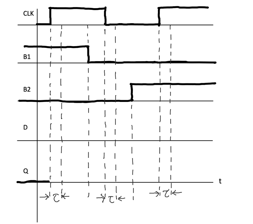 Solved Problem 3 (35 points): Consider the circuit in the | Chegg.com