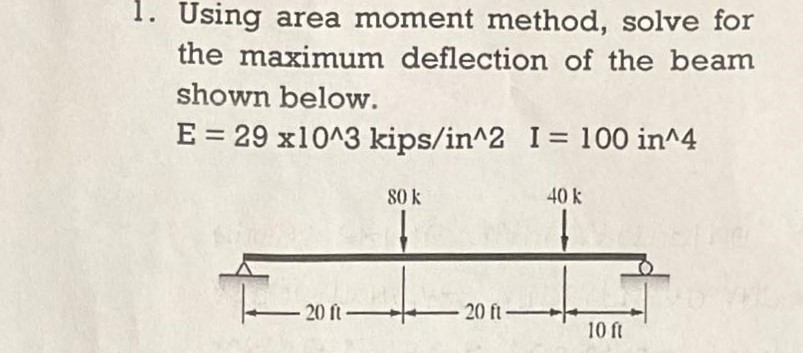 Solved Using area moment method, solve for the maximum | Chegg.com