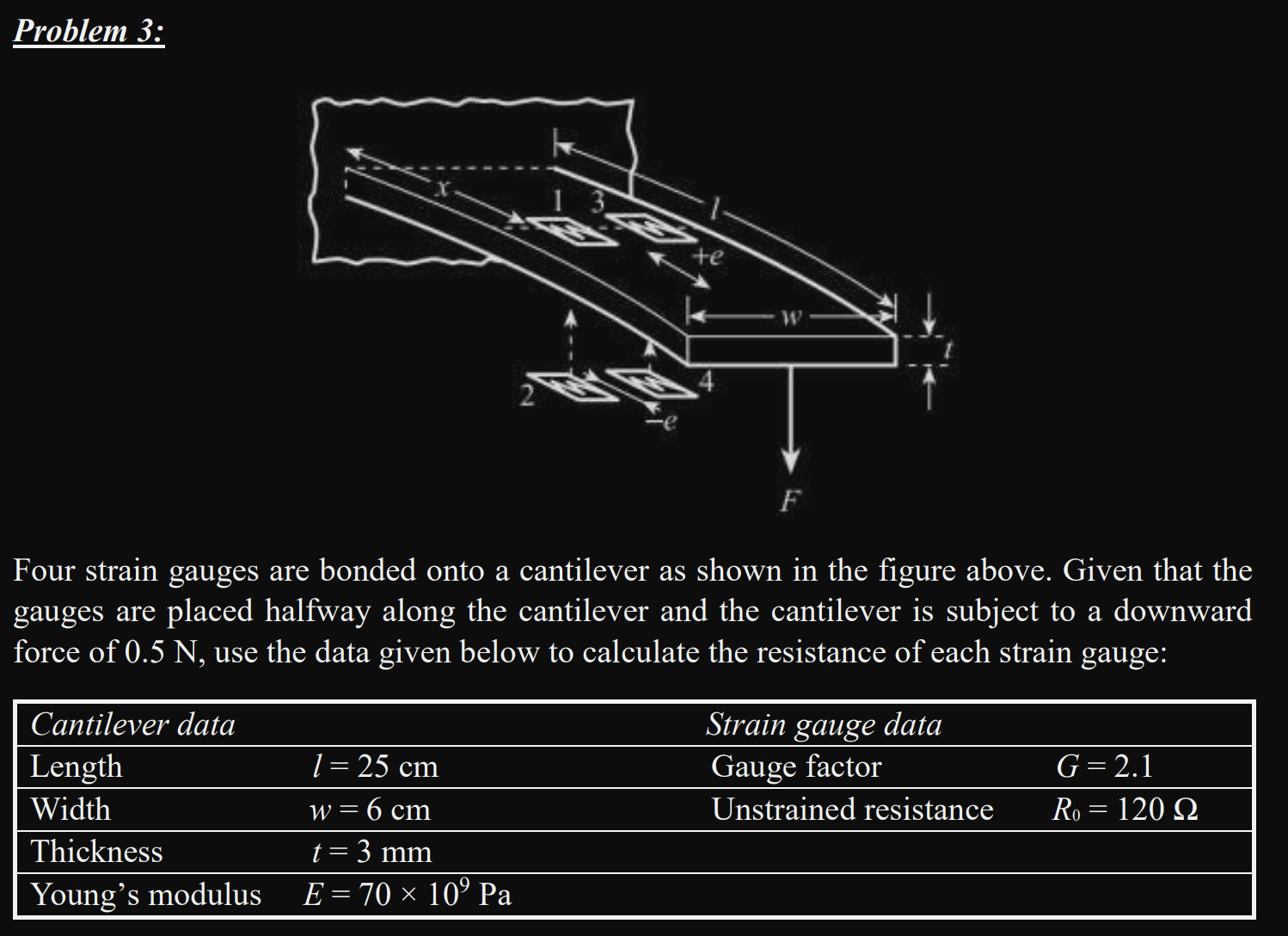 Solved Problem 3: Four strain gauges are bonded onto a | Chegg.com