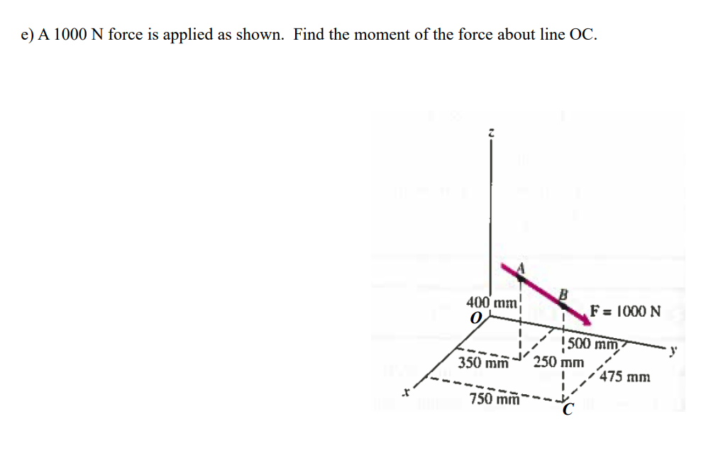 Solved e) A 1000 N force is applied as shown. Find the | Chegg.com