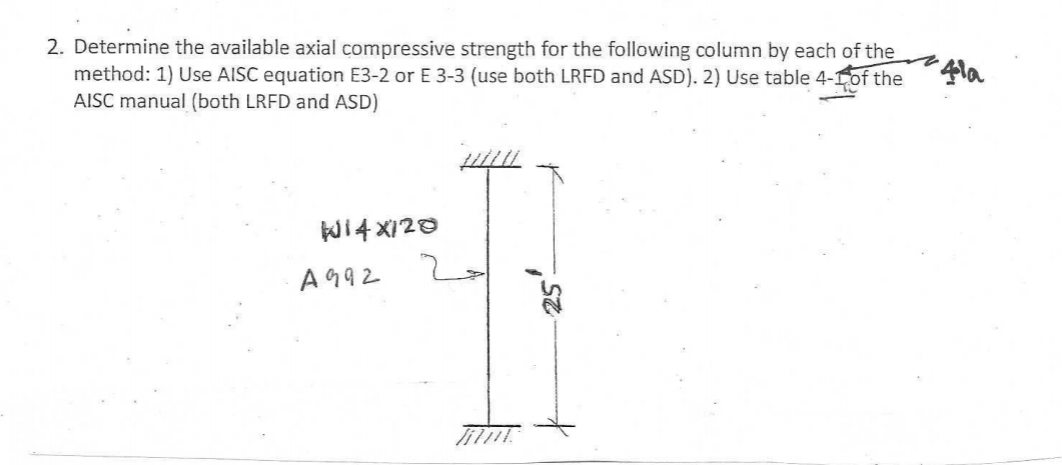 Solved 2. Determine the available axial compressive strength | Chegg.com
