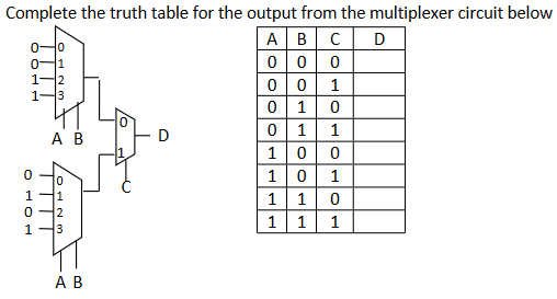 Solved Please walk me through the steps of the finding D in | Chegg.com