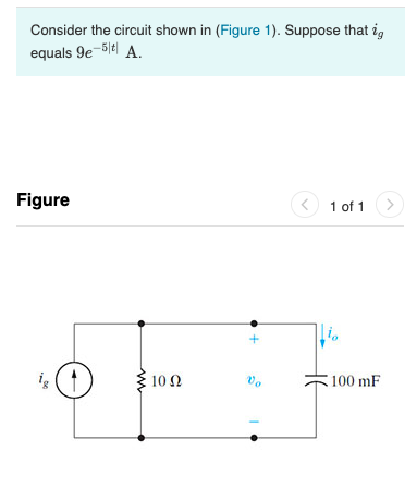 Solved Consider the circuit shown in (Figure 1). Suppose | Chegg.com