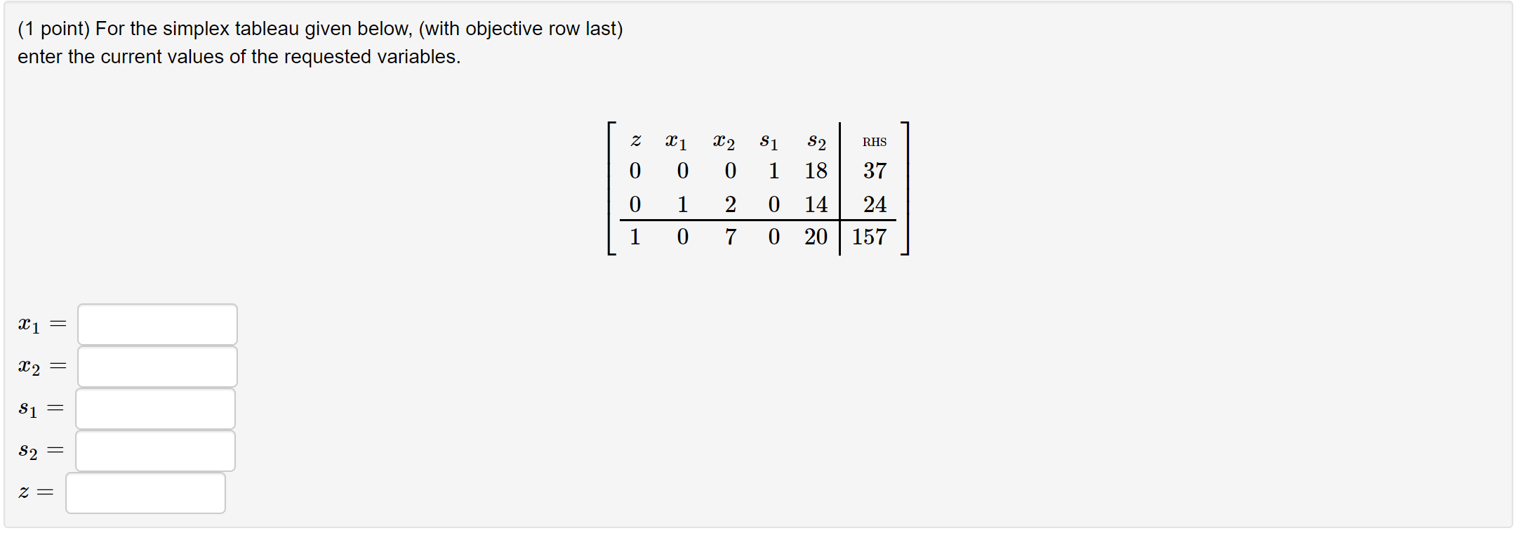 Solved (1 point) For the simplex tableau given below, (with | Chegg.com