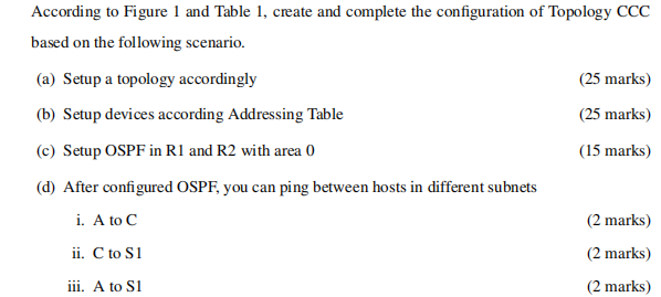 Solved can i have the cli command of how can i setup ospf of | Chegg.com