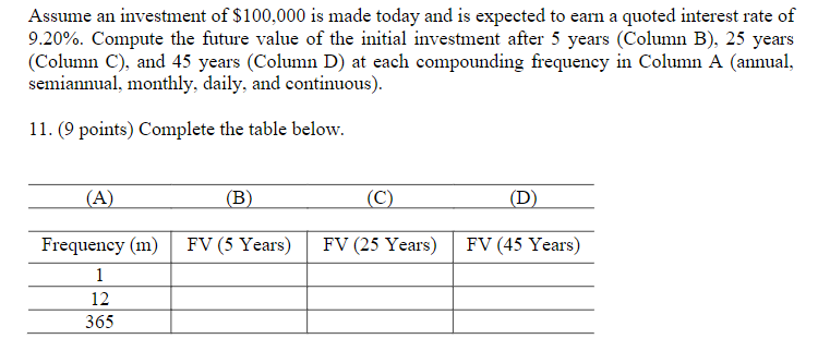 Solved Question: Please show me how to use the FV formula to | Chegg.com