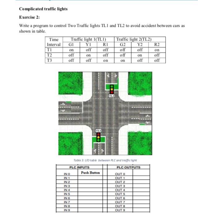 Complicated traffic lights Exercise 2: Write a | Chegg.com